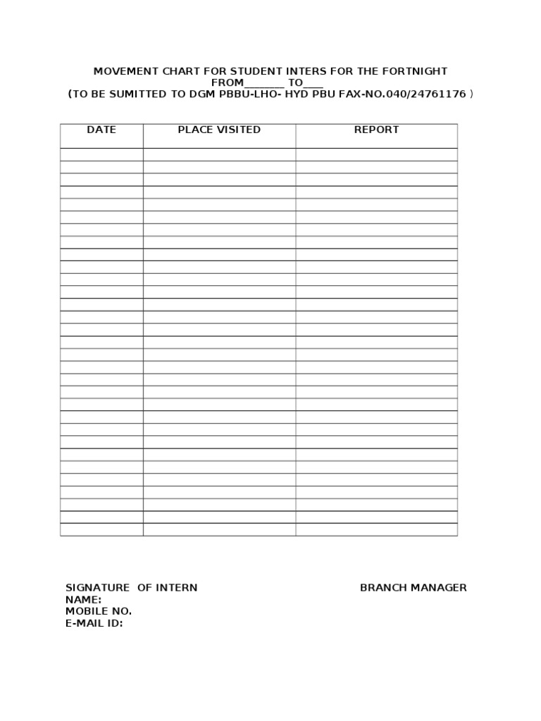 Movement Chart | PDF