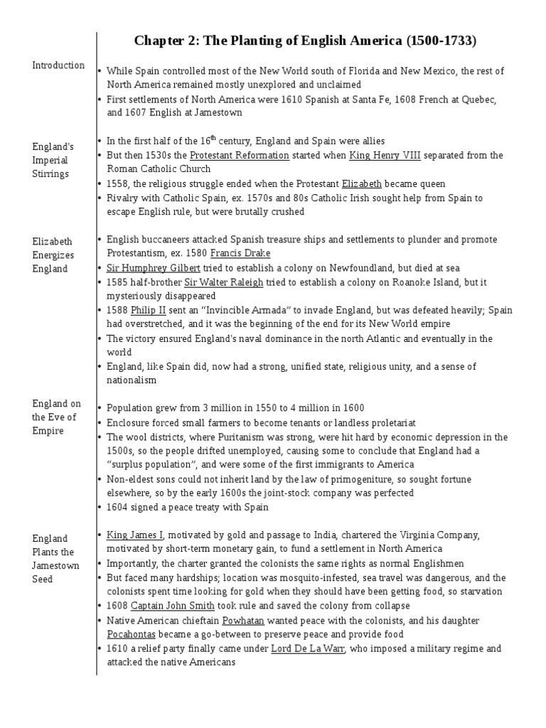 APUSH Chapter 2: English Colonization Summary | PDF | Thirteen Colonies ...