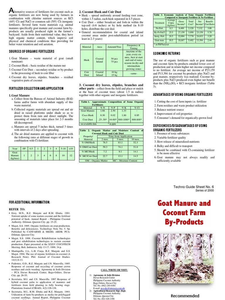 Goat Manure and Coconut Farm By-Products | PDF | Fertilizer | Organic ...