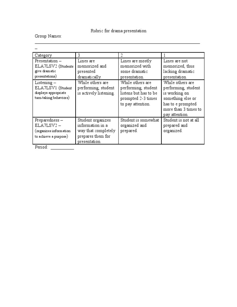 Drama Presentation Rubric for Students | PDF | Career & Growth ...