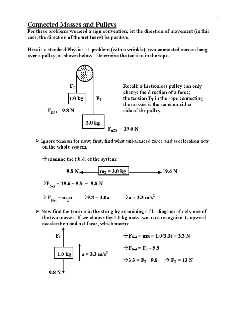 Connected Masses and Pulleys Notes | PDF | Tension (Physics) | Force