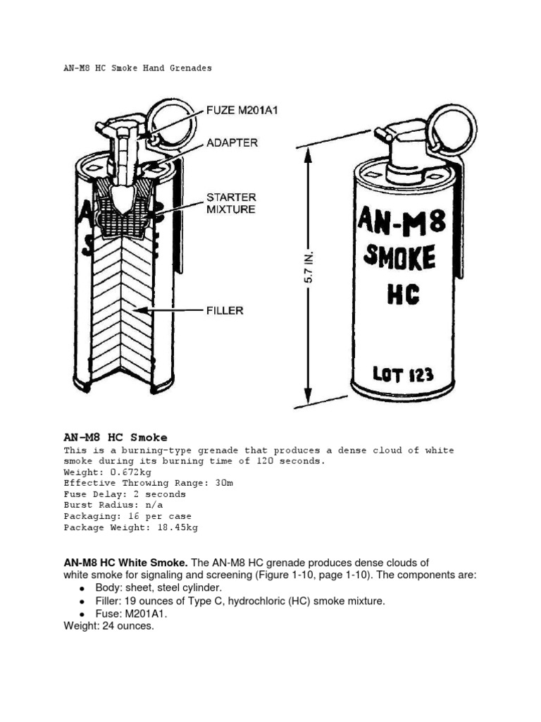 AN-M8 HC Smoke Description | PDF