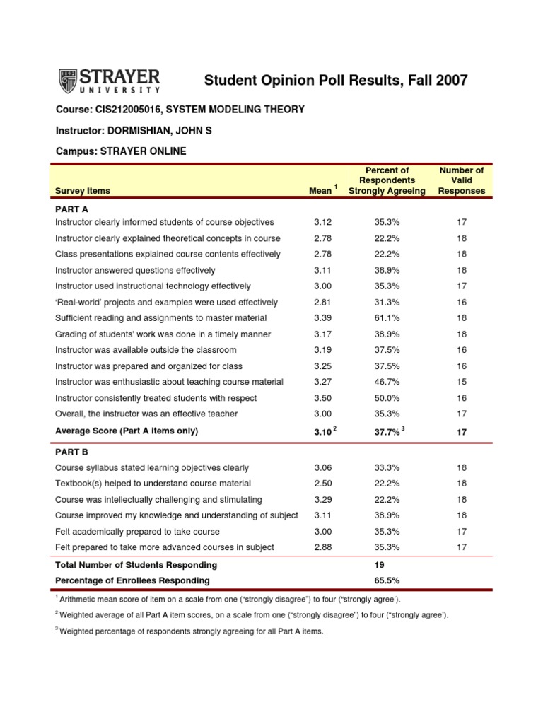 Student Opinion Poll Results, Fall 2007 | PDF | Educational Technology ...