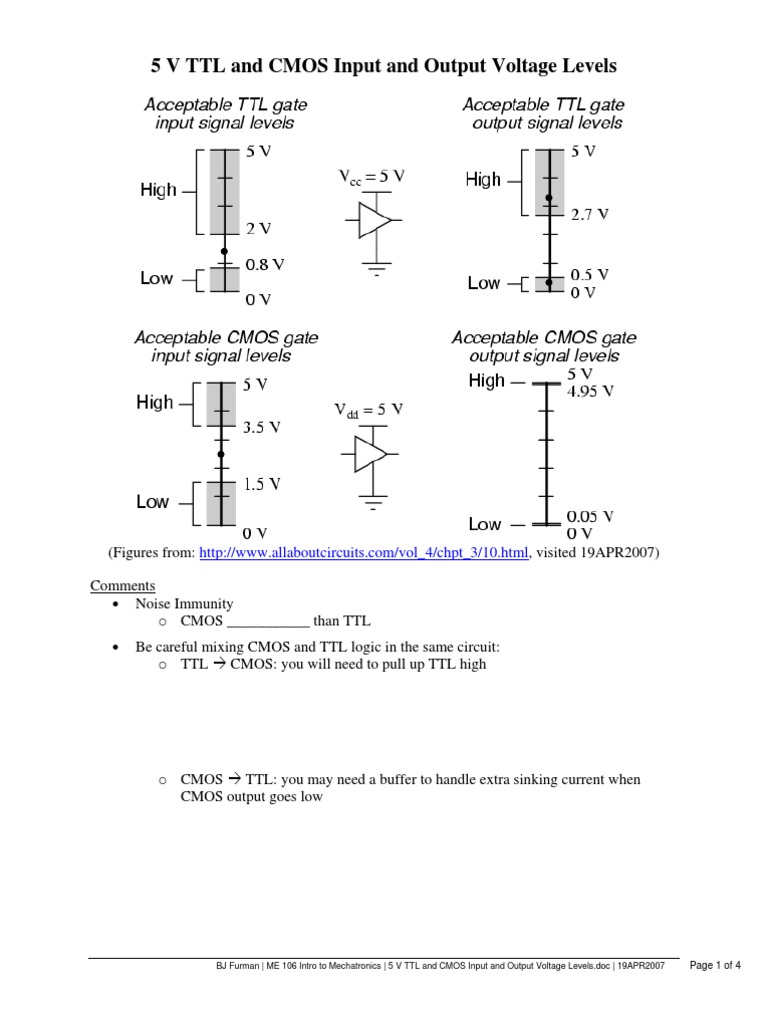 TTL CMOS Logic Levels | PDF