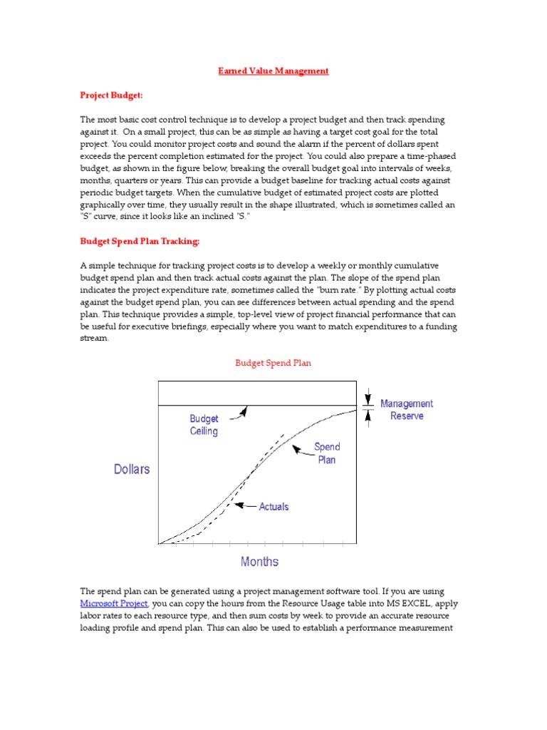 Earned Value Management Explained | PDF | Business