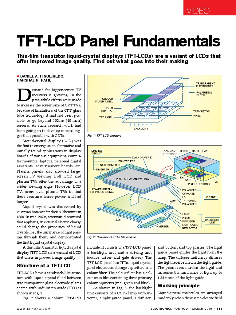 Lcd | Liquid Crystal Display | Thin Film Transistor Liquid Crystal Display