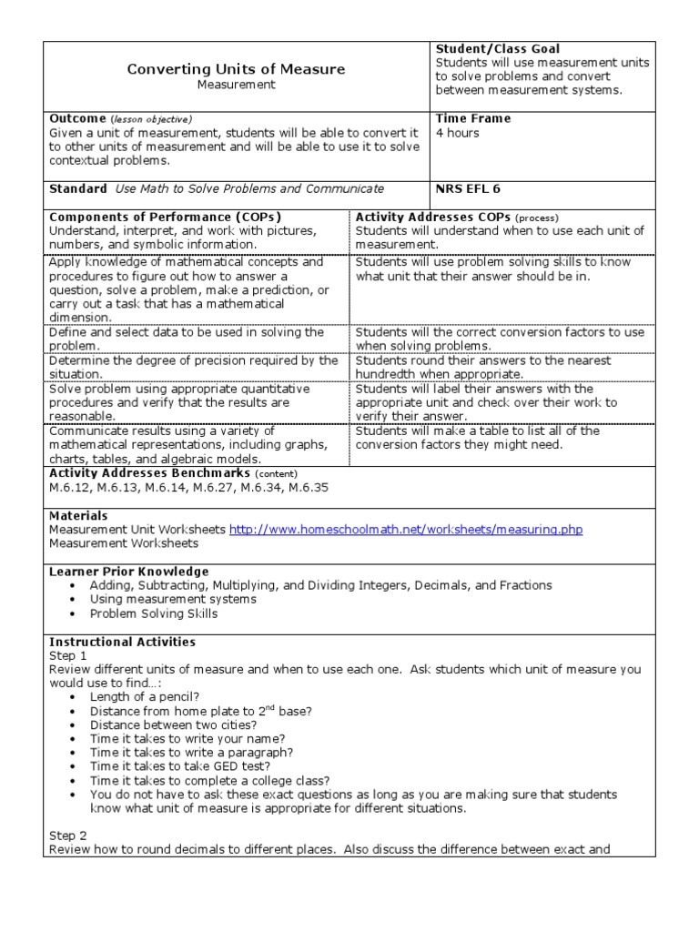 Converting Units of Measure PDF | PDF | Units Of Measurement | Teaching ...