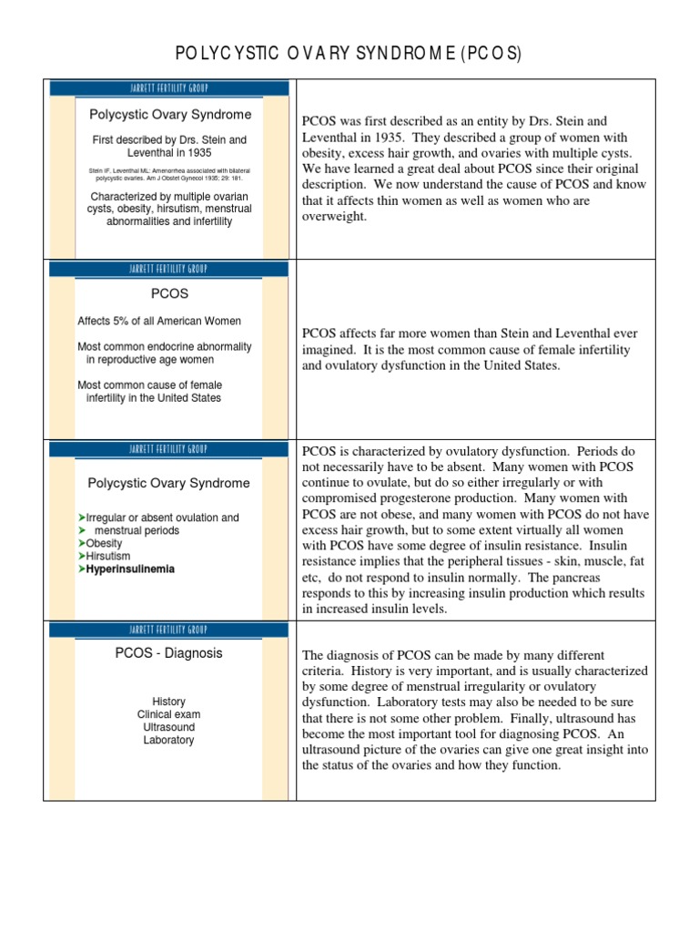 PCOS Patient Handout | Polycystic Ovary Syndrome | Ovary