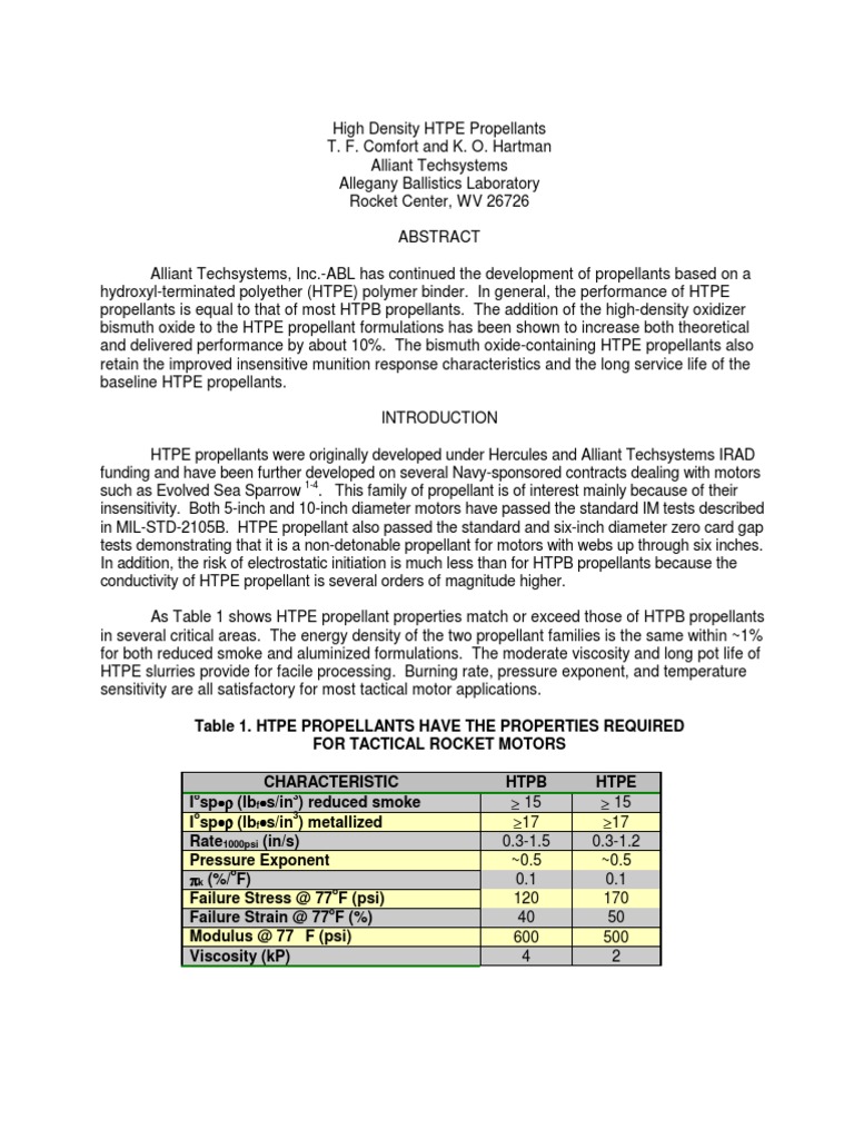 High Performance HTP e | PDF | Rocket Propellant | Physical Sciences