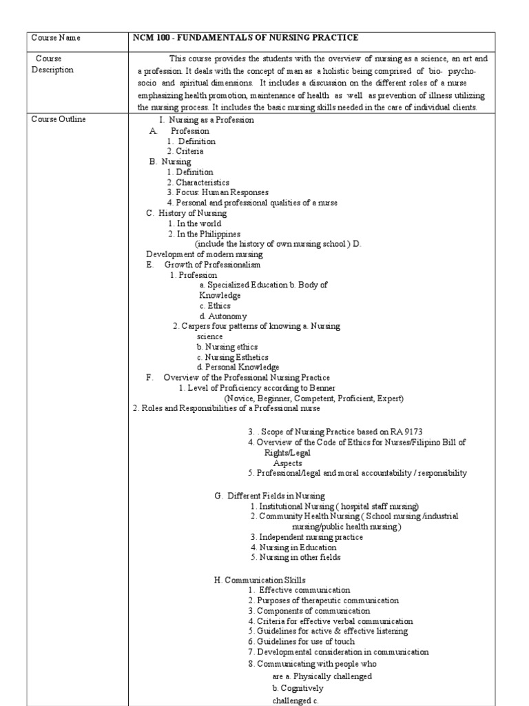 course outline for NCM | Childbirth | Coping (Psychology)