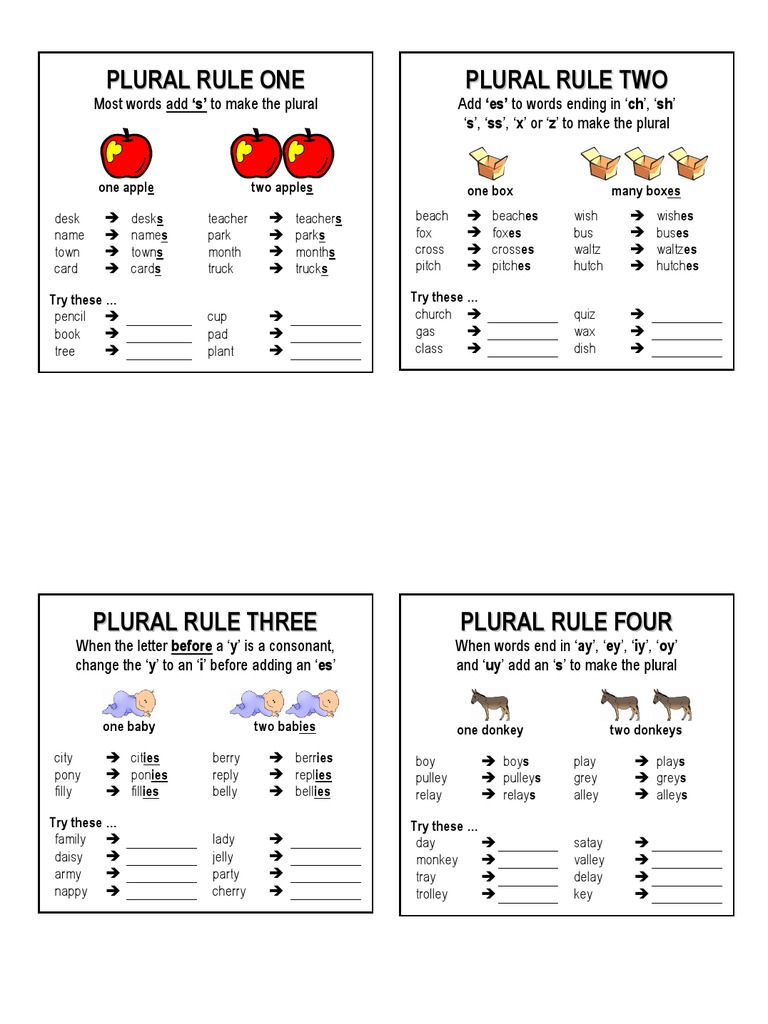 Spelling Rule Cards Colour - 2 | PDF