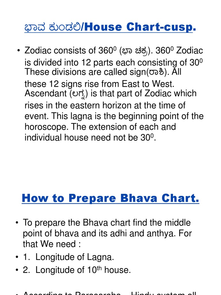 Vedic Astrology Bhava Chart Guide | PDF | Religion & Spirituality