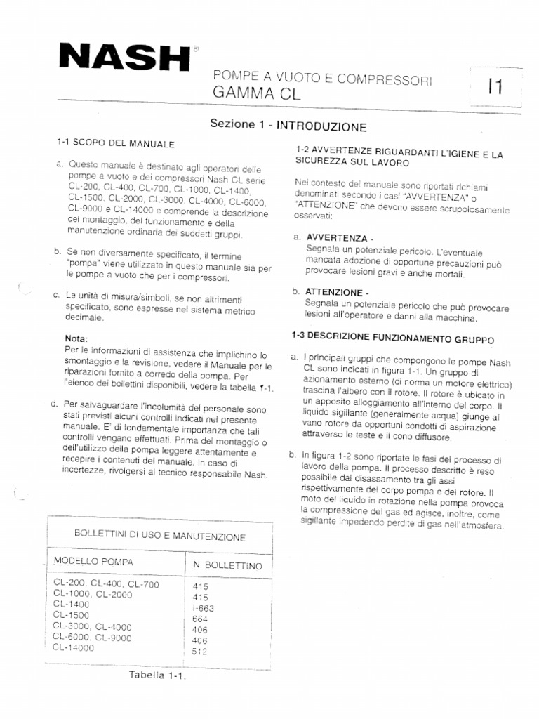 Nash CL 6002 Vacuum Pump (2° Part) | PDF