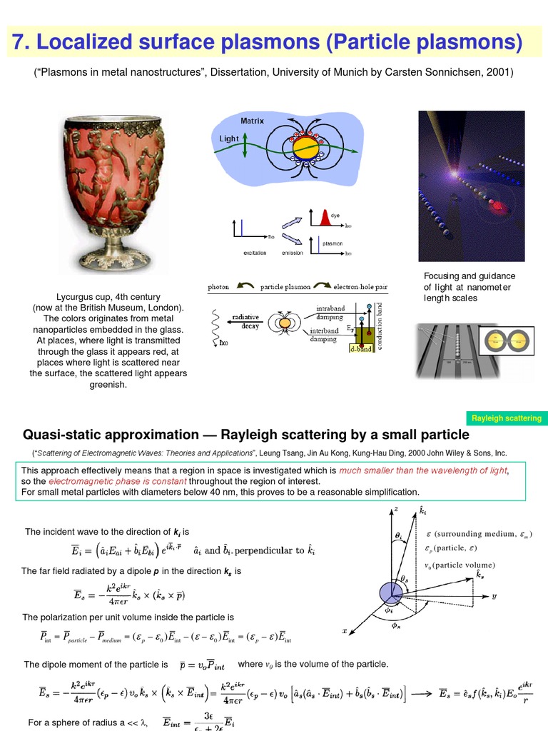 7-Localized Surface Plasmons | Scattering | Plasmon