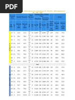 IS 1239 Pipe Specifications and Dimensions | PDF | Pipe (Fluid ...