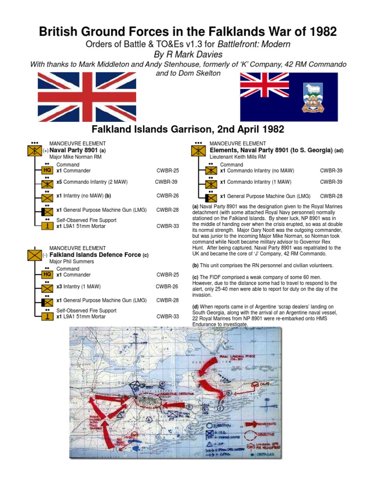 British Ground Forces in the Falklands War of 1982 | Company (Military ...