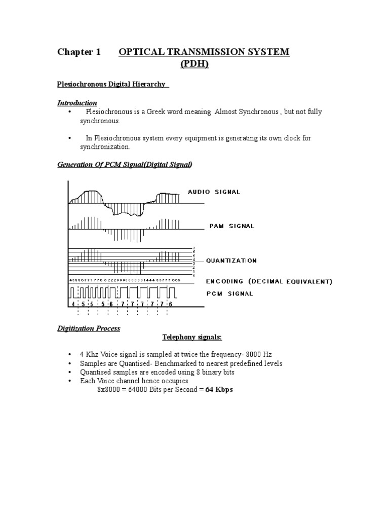 Chapter 1 Optical Transmission System (PDH) : Plesiochronous Digital Hierarchy | PDF | Sampling ...