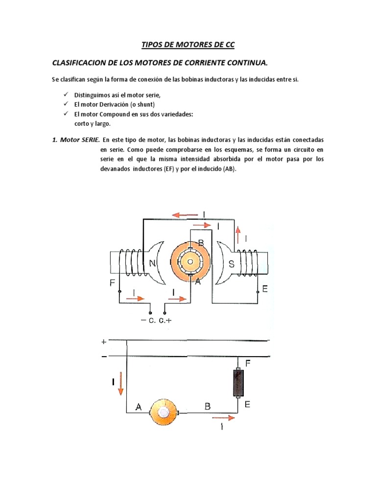 Tipos De Motores De Cc Pdf Inductor Corriente Eléctrica