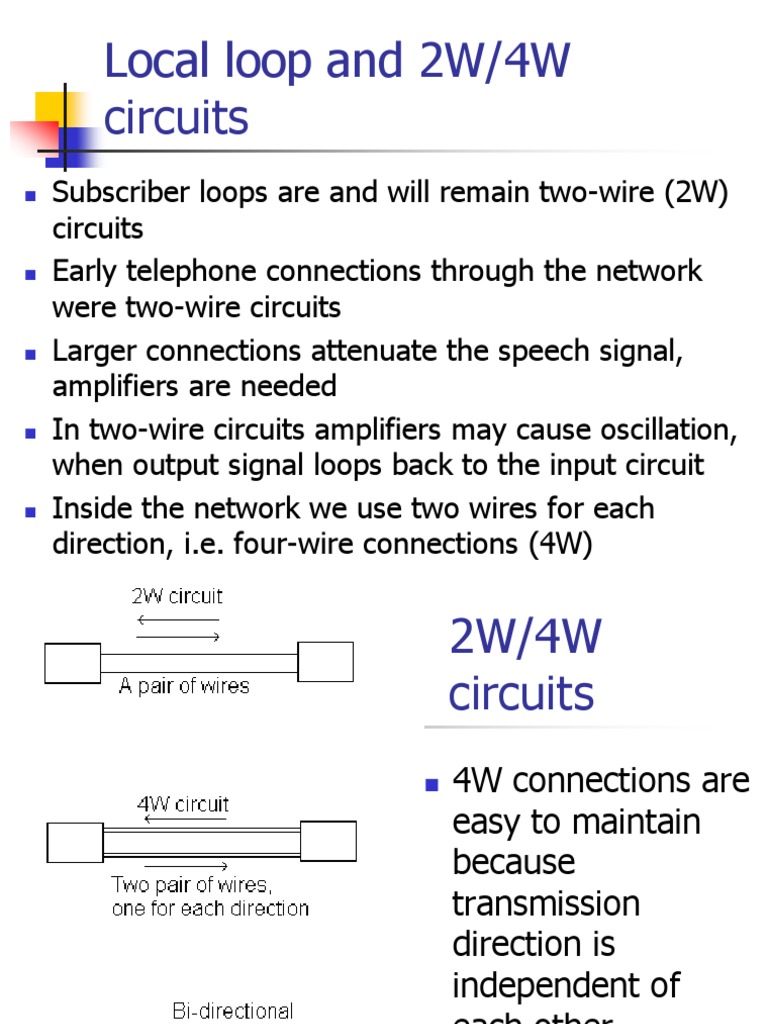 Local Loop and 2W/4W Circuits | PDF | Signaling (Telecommunications ...