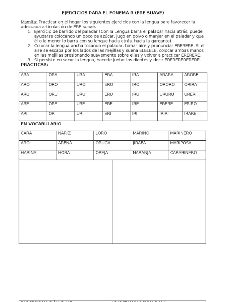 FONEMA-R Listado de Palabras para Practicar | PDF