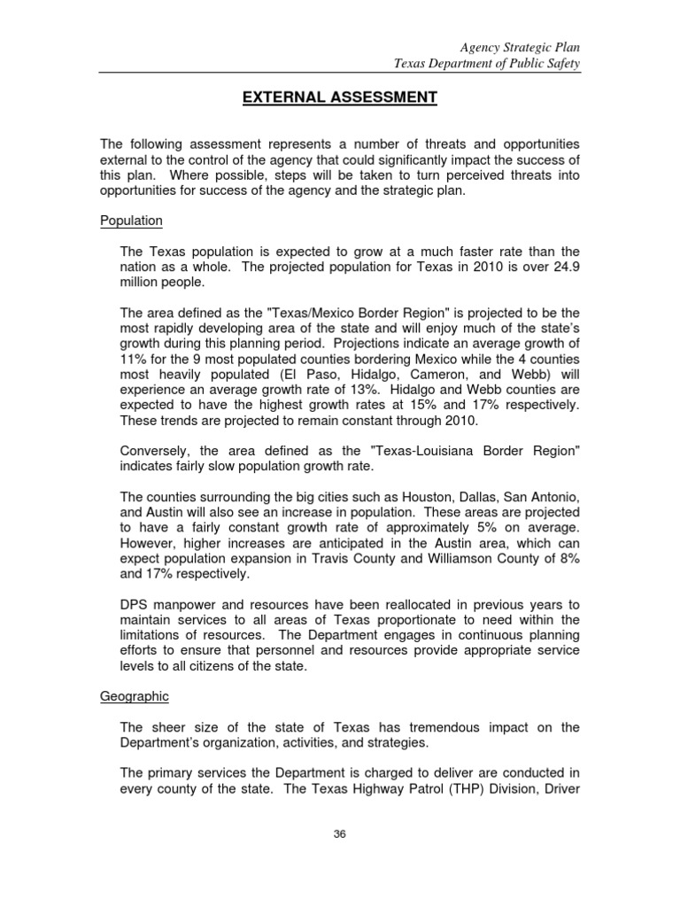 10 External Assessment | PDF | Identity Document | Government