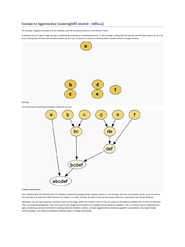 Example For Agglomerative Clustering Cluster Analysis Statistical Data Types