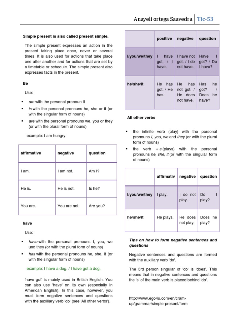 Simple Present Is Also Called Present Simple | Download Free PDF ...