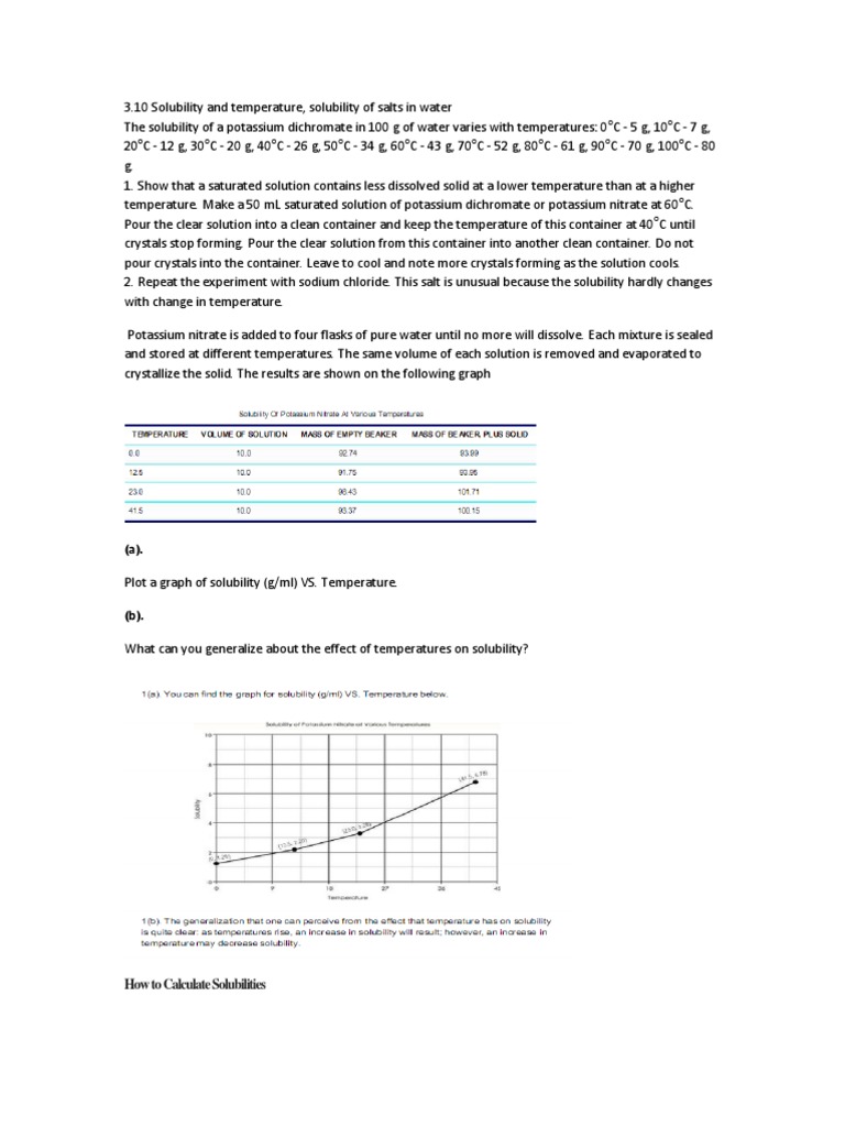Analytical Chemistry Experiment | PDF | Solution | Solubility