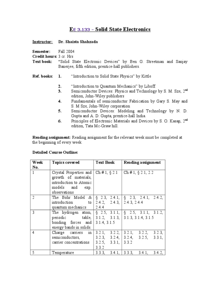 Course Outline - Solid State Electronics | PDF | Bipolar Junction Transistor | Mosfet