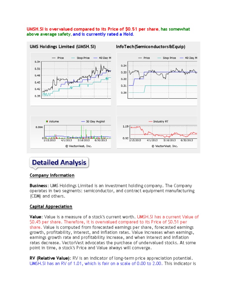 UMS Holdings Limited | PDF | Price–Earnings Ratio | Stock Valuation