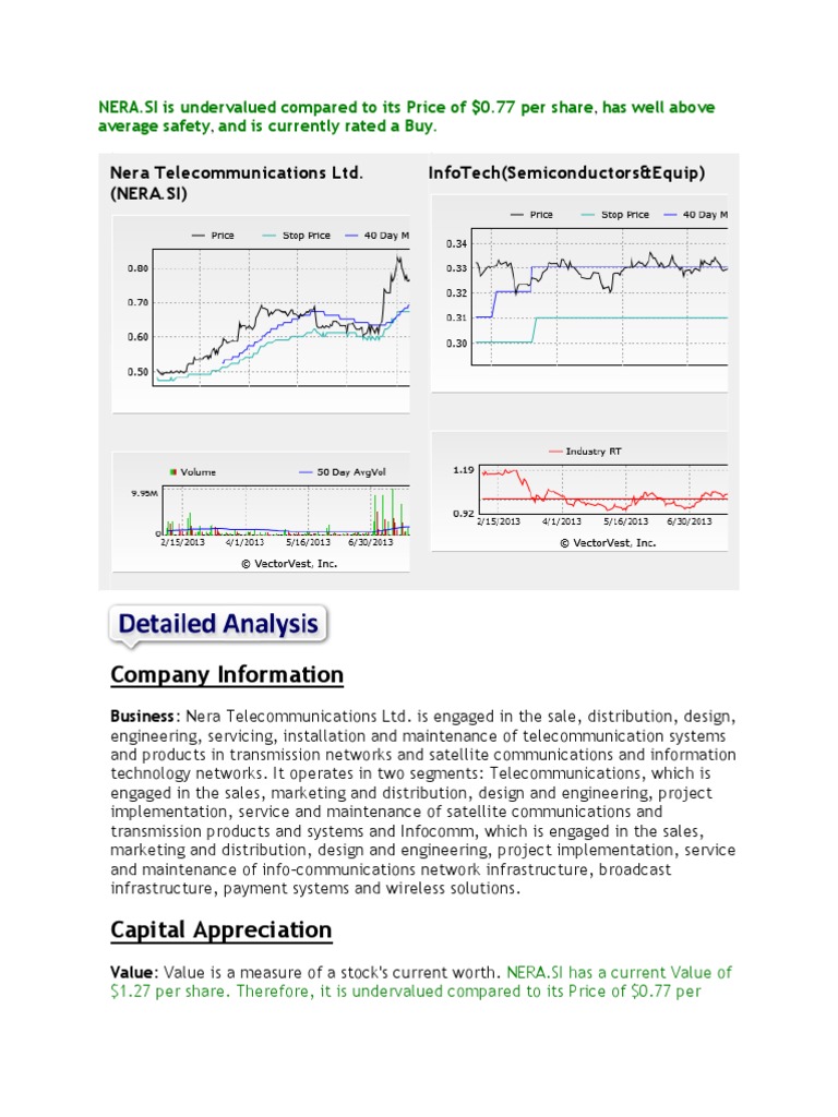 Nera Telecommunications LTD | PDF | Price–Earnings Ratio | Stock Valuation