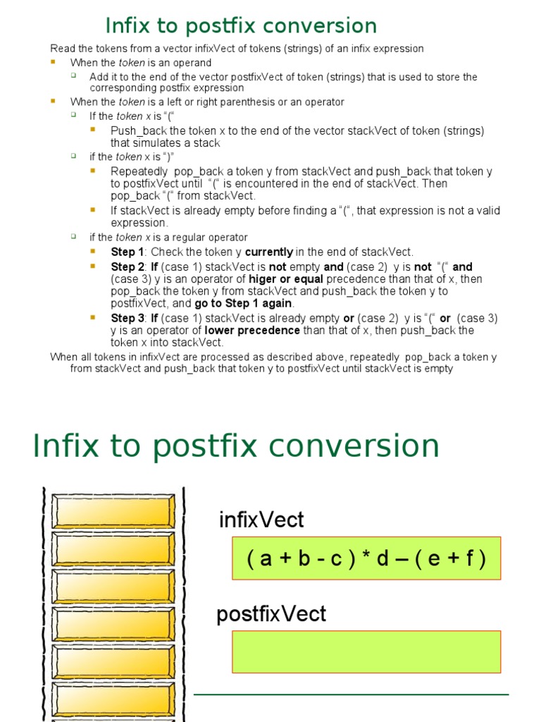 In Fix To Post Fix Conversion | PDF