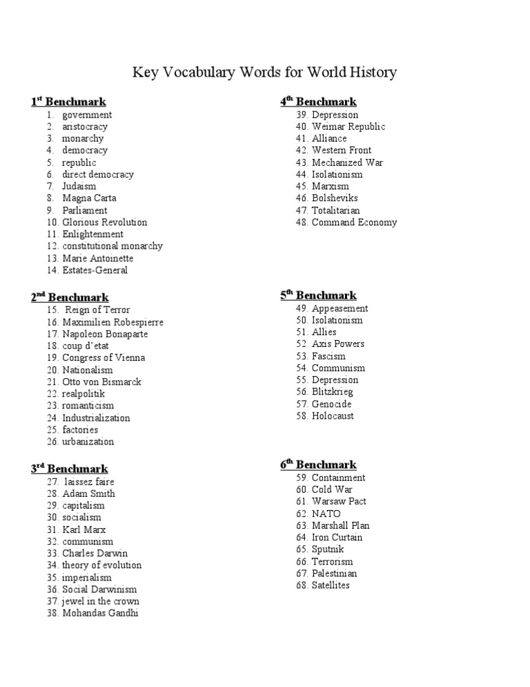 Key Vocabulary Words For World History | PDF