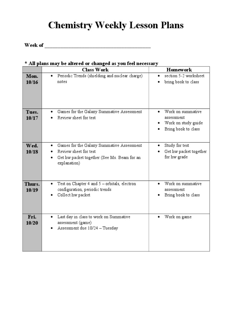 Chemistry Lesson Plan | PDF | Chemical Bond | Chemical Compounds