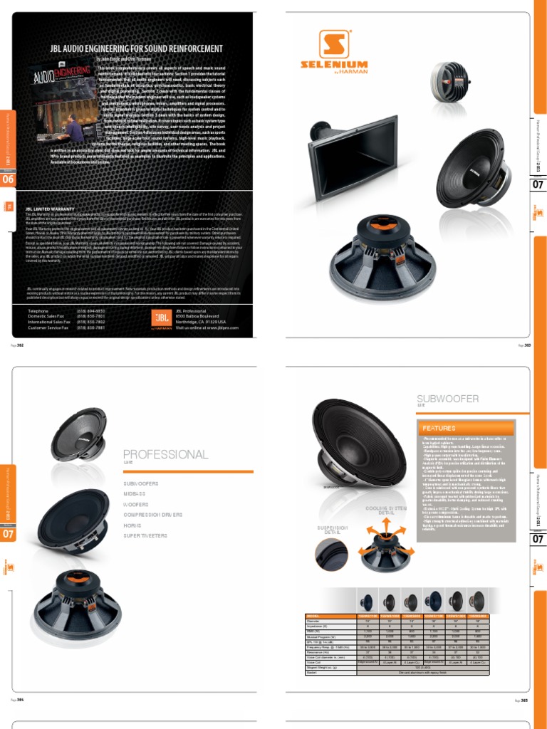 07 - Selenium JBL Audio Reinforcement | PDF | Loudspeaker | Inductor