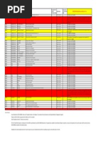 Lab Values NBME | PDF | White Blood Cell | Blood Plasma