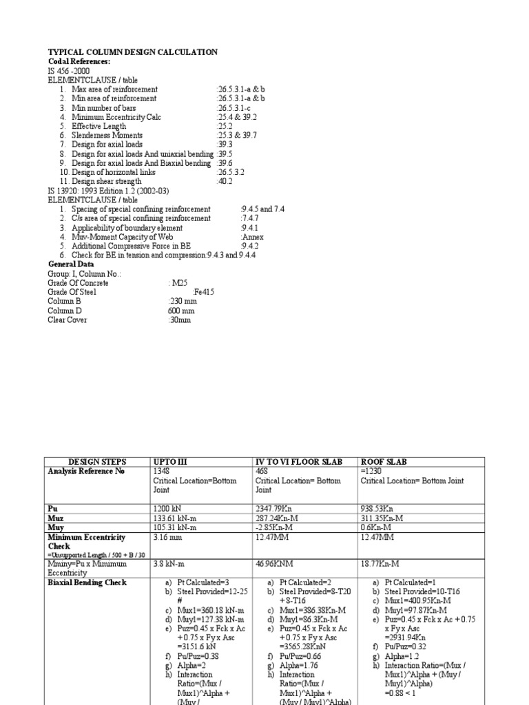 Typical Column Design Calculation Codal References | PDF | Column | Bending