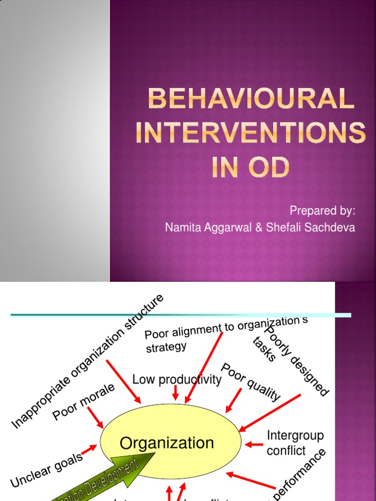 Behavioural Interventions in Od Final | PDF | Organization Development ...