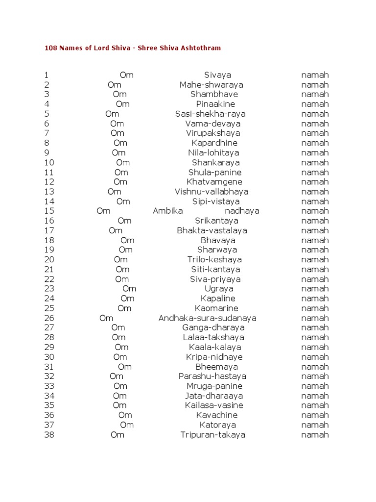 108 Names of Lord Shiva | PDF | Language Arts & Discipline