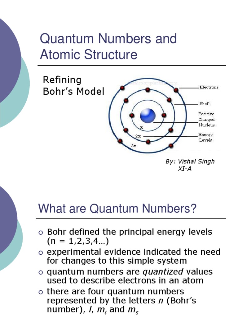 Quantum Numbers Structure 2 | PDF | Atomic Orbital | Electron Configuration