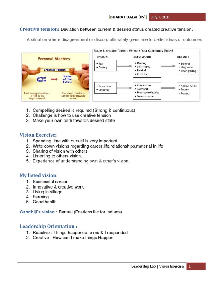Creative Tension:: A Situation Where Disagreement or Discord Ultimately ...