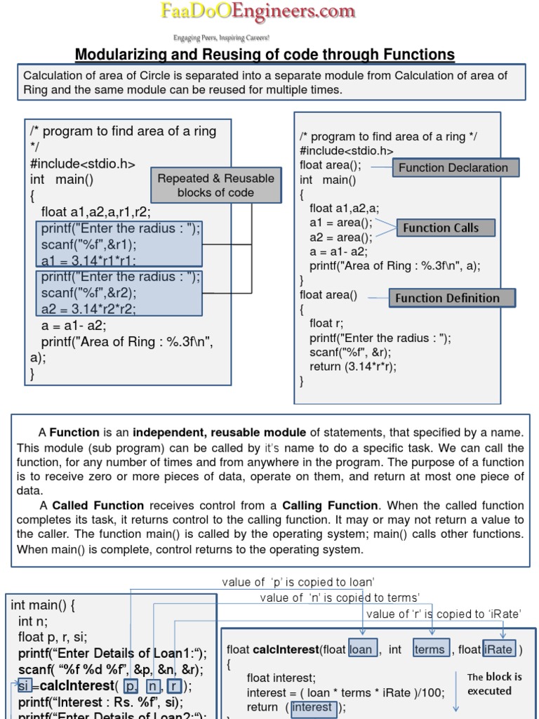 Unit2 For The Data Structure | PDF | Scope (Computer Science) | Parameter (Computer Programming)
