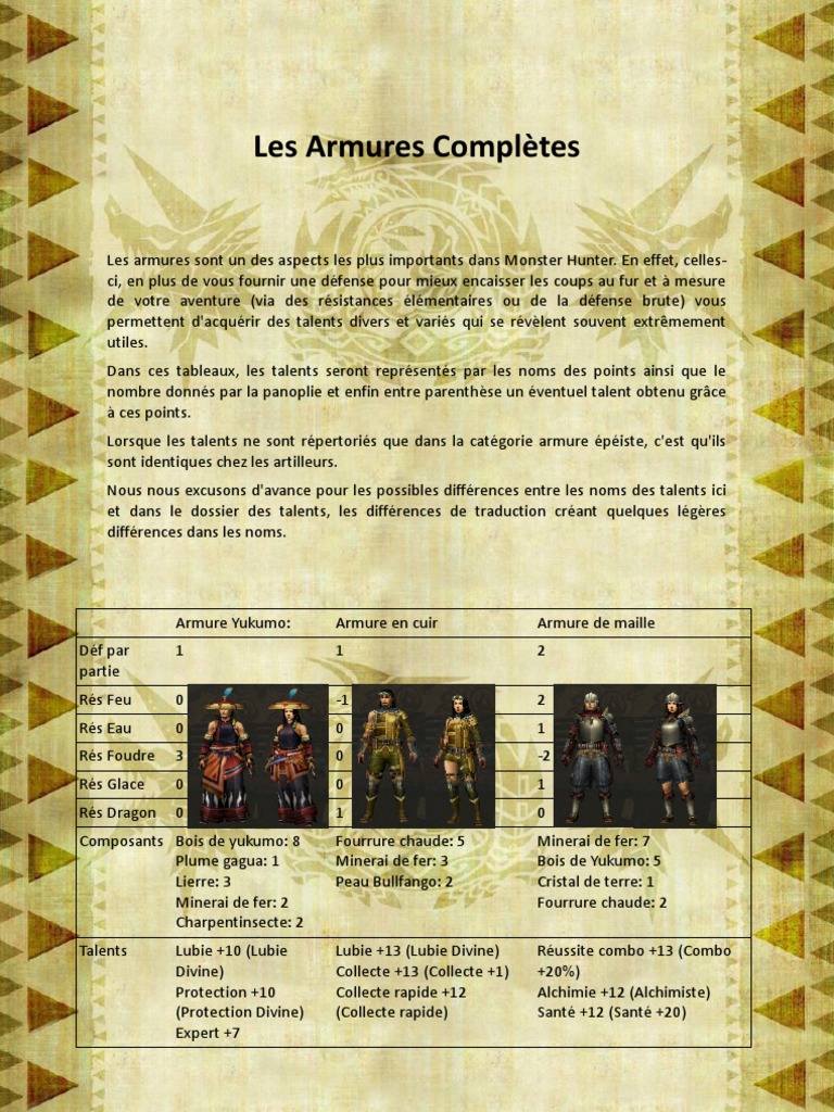 Les Armures | PDF | Foudre | Munitions
