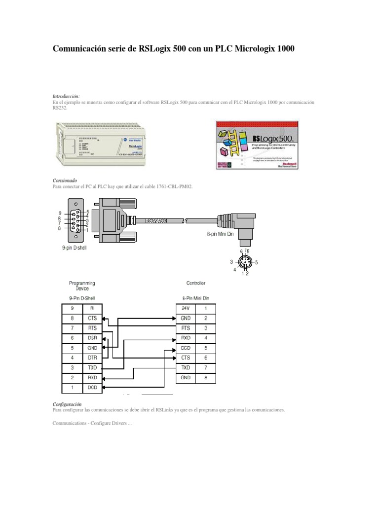 Comunicación Serie de RSLogix 500 Con Un PLC Micrologix 1000 | PDF