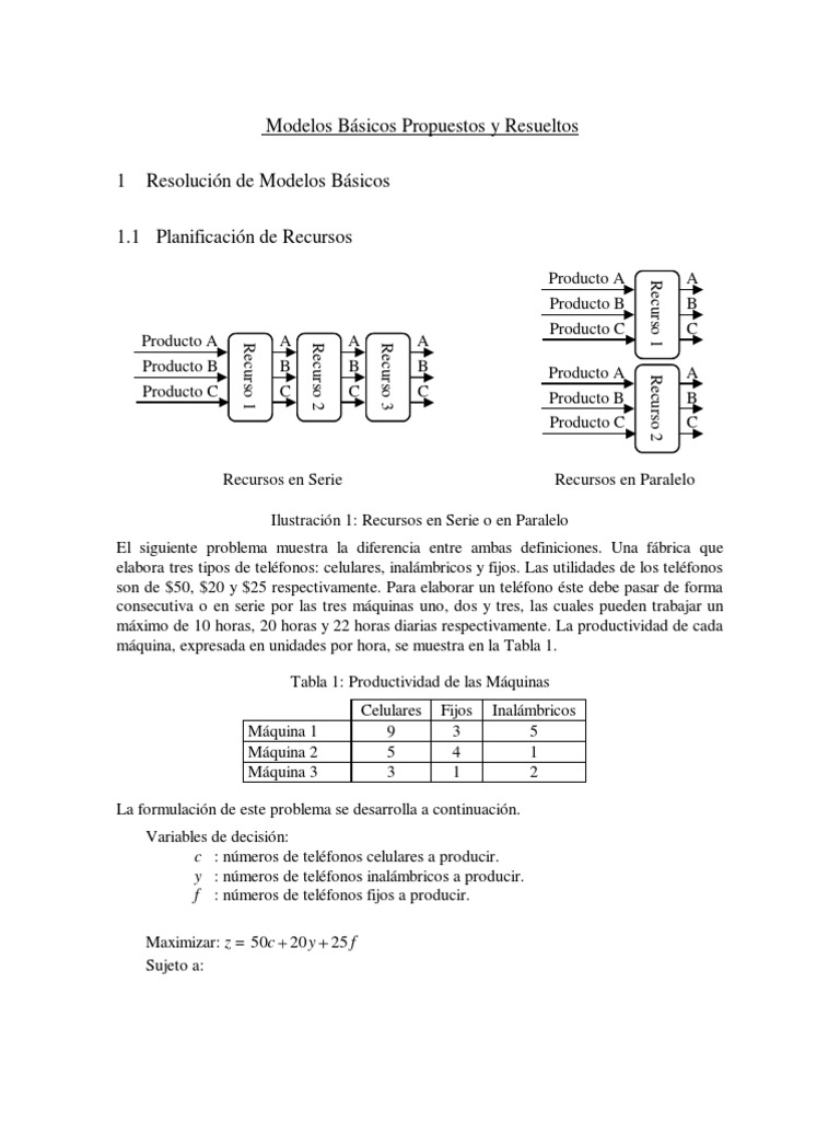 Ejercicios Propuestos y Resueltos Total | PDF | Vino | Panes