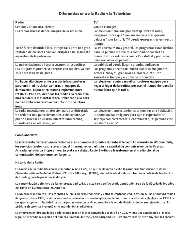 Radio vs TV: Comparativa Esencial | PDF | Radio | Televisión via satélite