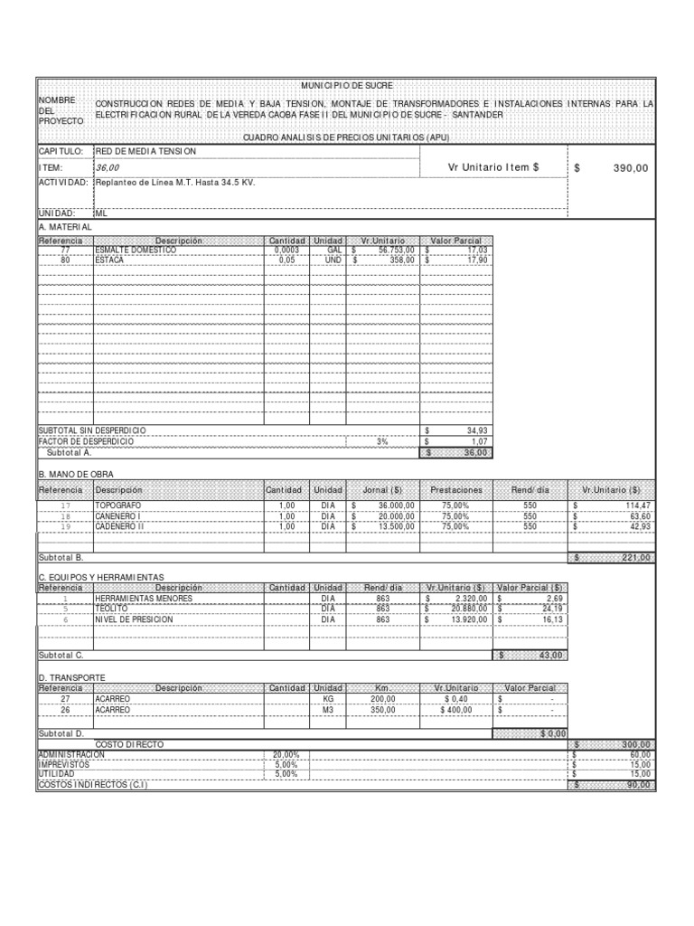 APU Electricos | Descargar gratis PDF | Ingeniería | Ingeniería de Edificación