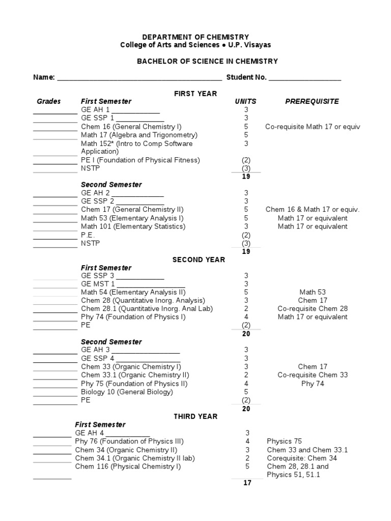 BS Chem StudyPlan | PDF | Teaching Mathematics | Science And Technology