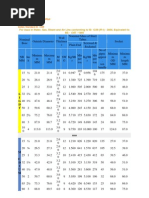 JIS Japan Sizes Combined G 3456/3458/3460/3454: 20 Tps Tube & Pipe Sizes | PDF | Pipe (Fluid ...