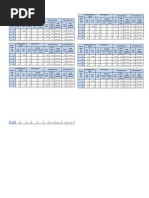 Gans Sensory Organization Performance (SOP) Test | PDF | Vertigo ...